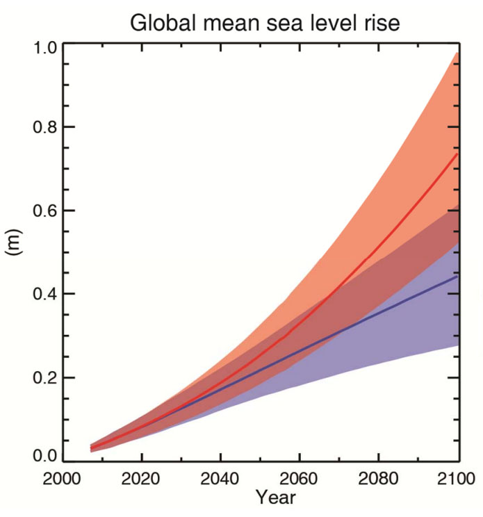 Sea level rise IPCC | CT Mirror