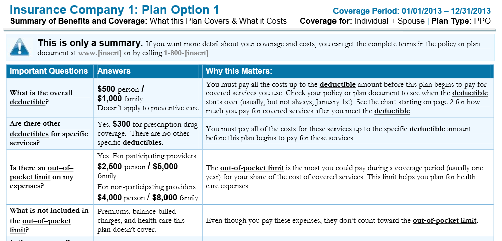sample SBC | CT Mirror