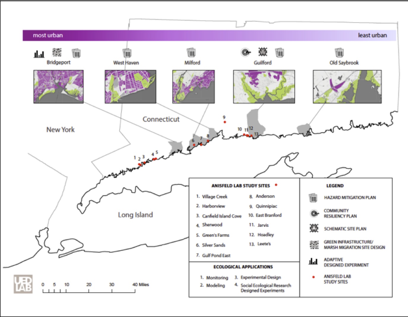 For Alex Felson, opportunity knocks on Connecticut coast