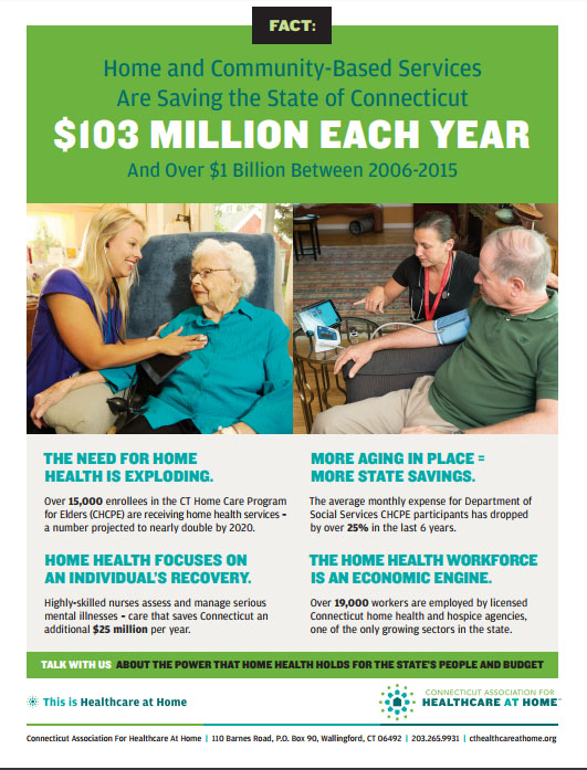 Home-care-fact-sheet-image | CT Mirror