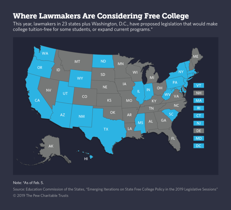 'Free college,' increasingly popular, complicated, for states