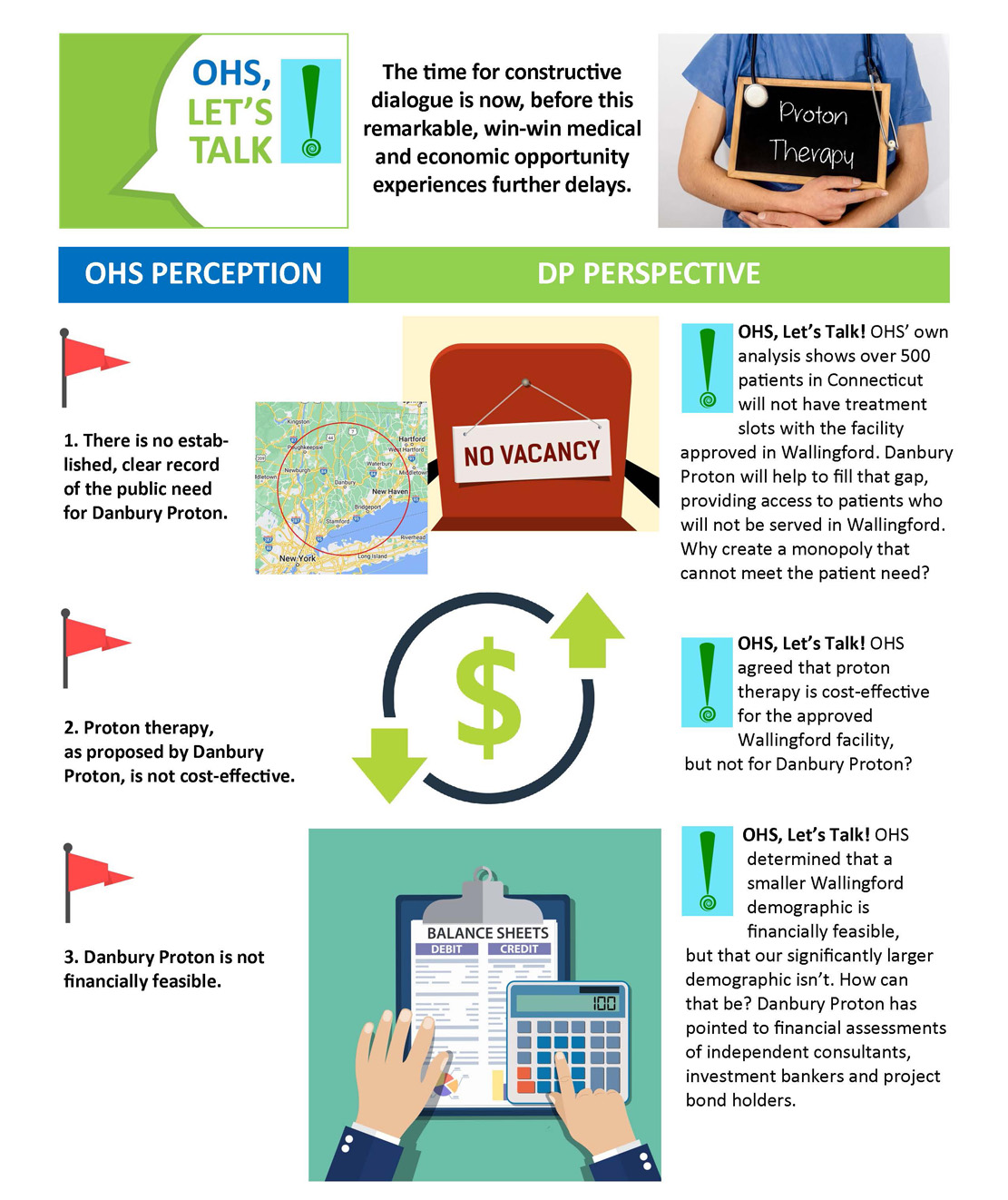 Danbury-Proton-OHS-Lets-Talk-infographic-1 | CT Mirror