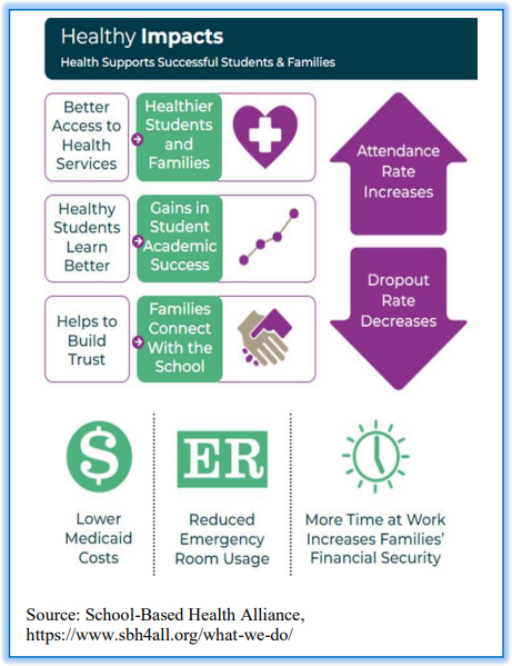 Opinion: Support school-based mental health centers in Connecticut
