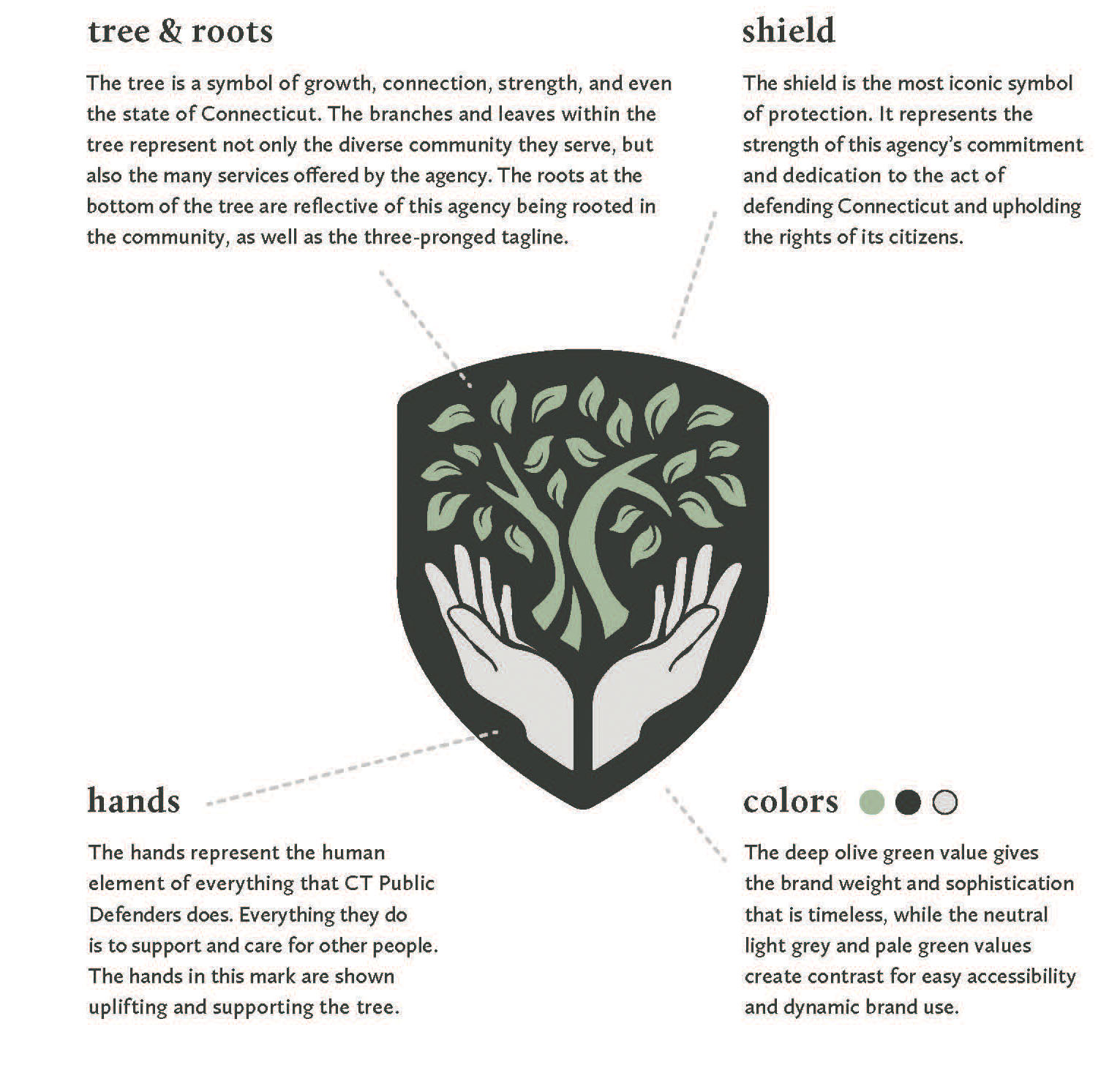 Opinion: CT public defenders now more inclusive, more effective